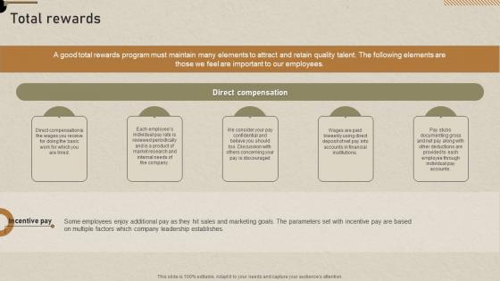 Total Rewards PowerPoint Presentation and Slides PPT Sample | SlideTeam