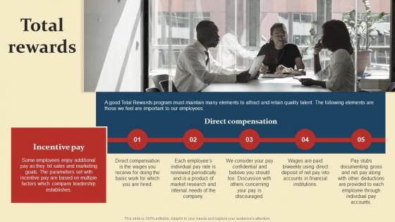 Total Resources PowerPoint Presentation and Slides PPT PowerPoint ...