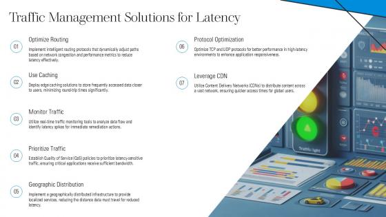 Traffic Management Solutions For Latency Reduction Technology Ppt