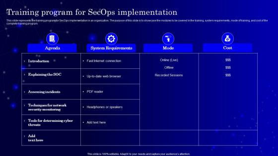Secops Slide Team
