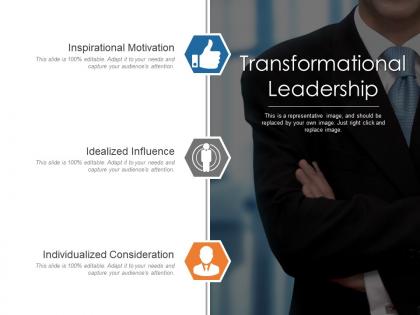 Leadership Powerpoint Presentation Slides | Presentation Graphics ...
