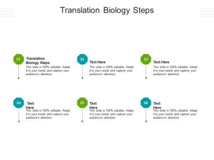 Translation Biology PowerPoint Presentation and Slides PPT Example ...