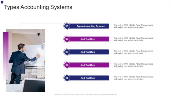 Types Accounting Systems PowerPoint Presentation and Slides PPT Template | SlideTeam