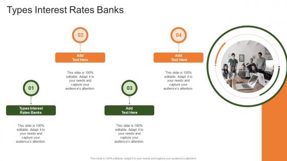 Types Interest Rates Banks PowerPoint Presentation and Slides PPT ...