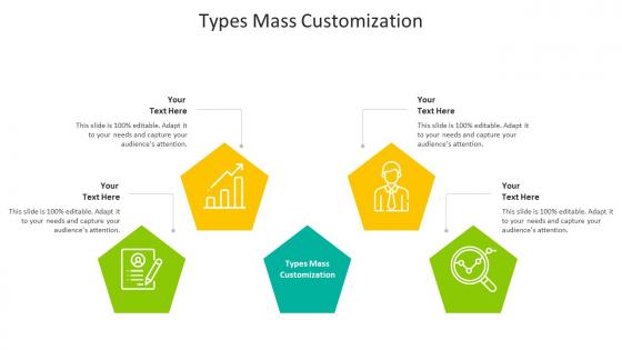 Mass Customization PowerPoint Presentation and Slides PPT Example ...