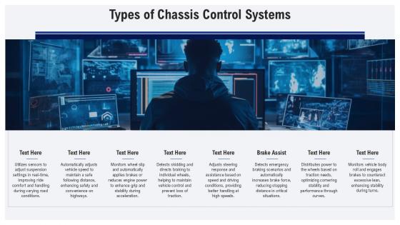 Chassis Control Systems PowerPoint Presentation and Slides PPT Sample ...