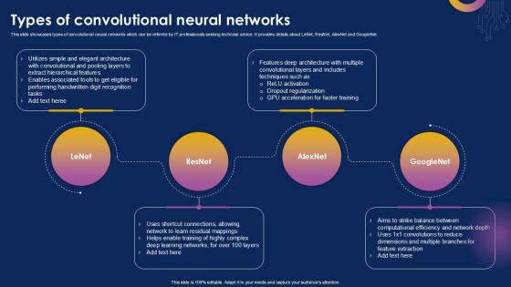 Convolutional Neural PowerPoint Presentation and Slides PPT PowerPoint | SlideTeam