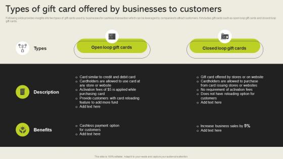 Customized Gifts PowerPoint Presentation and Slides PPT Sample | SlideTeam