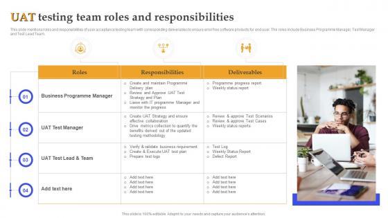 Uat Testing - Slide Team Uat Testing - Slide Team