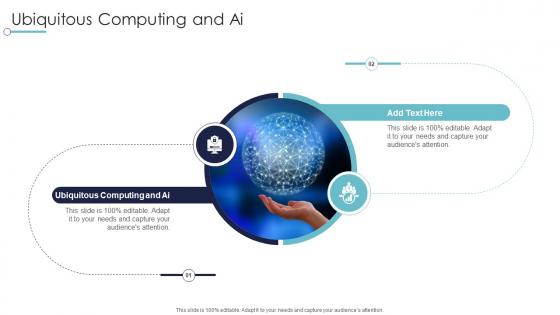 Ubiquitous Computing And Ai In Powerpoint And Google Slides Cpp PPT Example