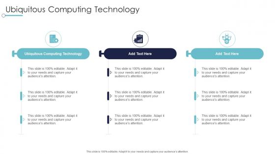 Ubiquitous Computing Technology PowerPoint Presentation and Slides PPT Slide | SlideTeam