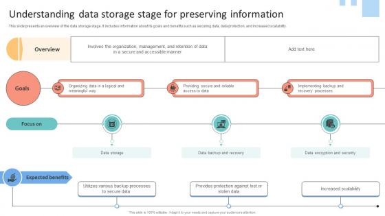 Data Storage Management PowerPoint Presentation and Slides PPT Sample | SlideTeam