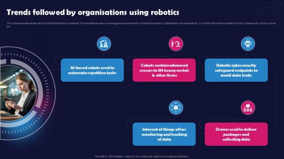 Trends Impacting PowerPoint Presentation and Slides | SlideTeam