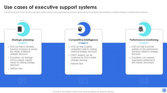Use Cases Of Executive Support Systems Decision Support System For