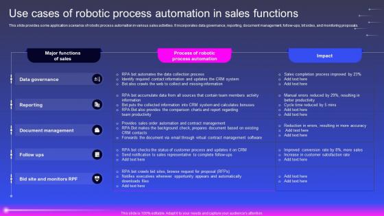 Automation Use Cases Powerpoint Presentation And Slides Slideteam
