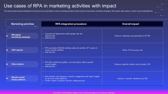 Rpa Use Cases Powerpoint Presentation And Slides Ppt Powerpoint Slideteam