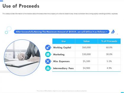Use Of Proceeds - SlideTeam