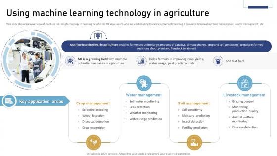 Machine Learning In Agriculture PowerPoint Presentation and Slides PPT Example | SlideTeam