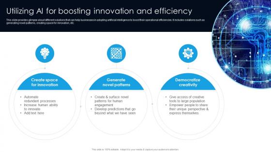 Utilizing Ai For Boosting Innovation And Efficiency Digital Transformation With Ai Dt Ss Ppt