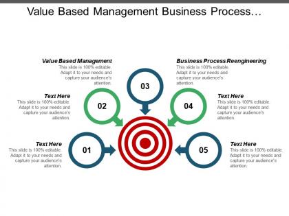 Value Based Management - SlideTeam