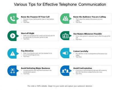 Various Communication Channels PowerPoint Presentation and Slides ...