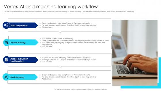 Machine Learning Usage Statistics PowerPoint Presentation and Slides | SlideTeam
