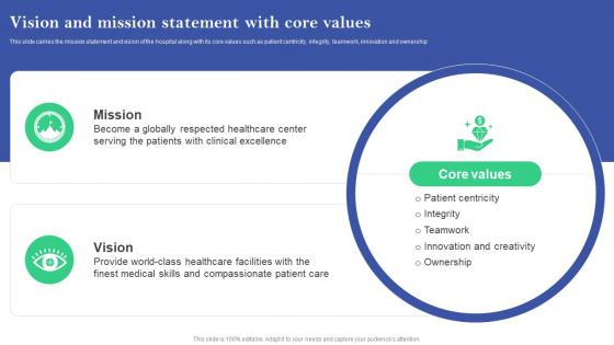 Vision Mission Core Values PowerPoint Presentation and Slides PPT ...
