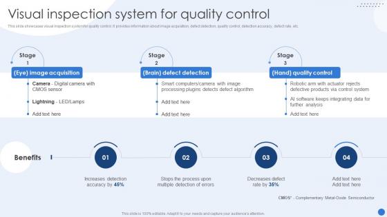 Production Quality Control PowerPoint Presentation and Slides PPT Template | SlideTeam
