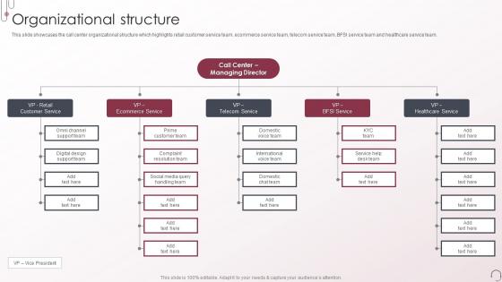 Ad Agency Company Profile Organization Structure Ppt Slides Portrait ...