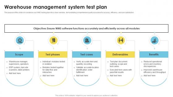 Warehouse Management System Comparison PowerPoint Presentation and ...