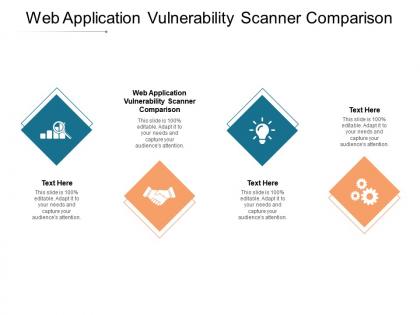 Application Scanner PowerPoint Presentation and Slides PPT Example | SlideTeam