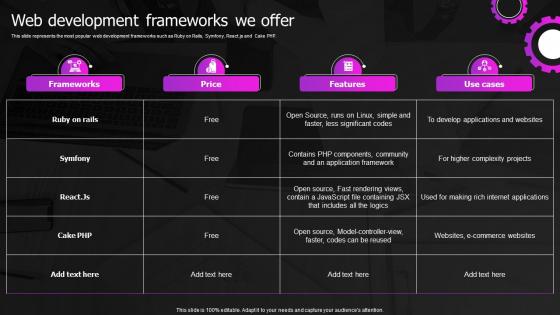 Web Development Frameworks We Offer Web Designing And Development PPT ...