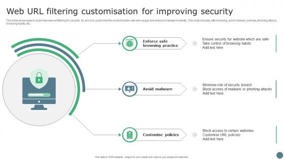 Web Url Filtering Customisation For Improving Security Ppt Powerpoint