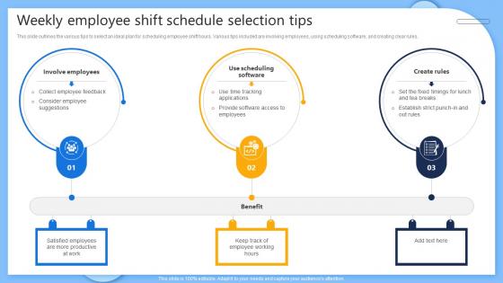 Employee Shift Scheduling PowerPoint Presentation and Slides PPT PowerPoint | SlideTeam