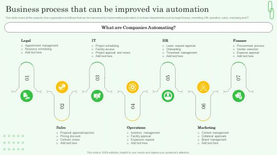 Workflow Automation Process Automation Powerpoint Presentation And Slides Ppt Slide Slideteam