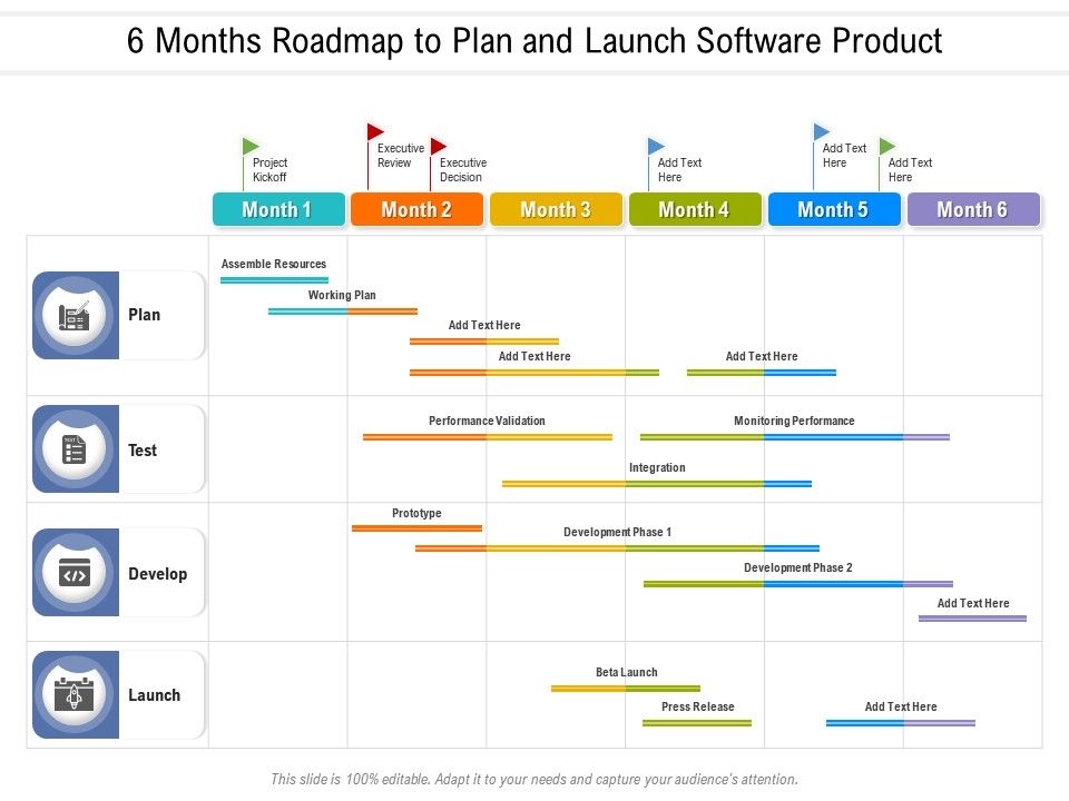 6 Months Roadmap To Plan And Launch Software Product Presentation