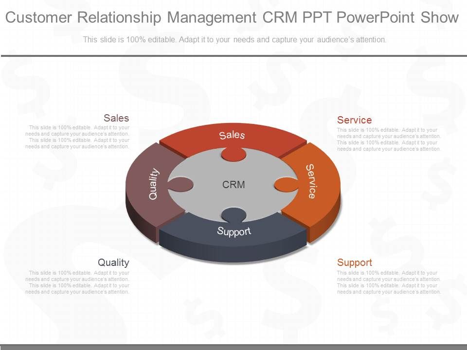 Apt Customer Relationship Management Crm Ppt Powerpoint Show
