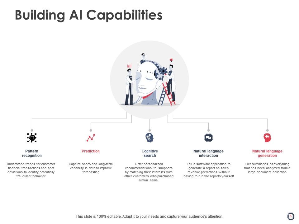 Artificial Intelligence For Digital Transformation Powerpoint Presentation Slides | PowerPoint ...