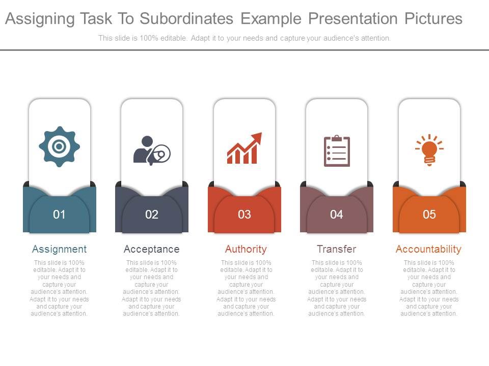 Assigning Task To Subordinates Example Presentation Pictures Powerpoint Presentation Pictures