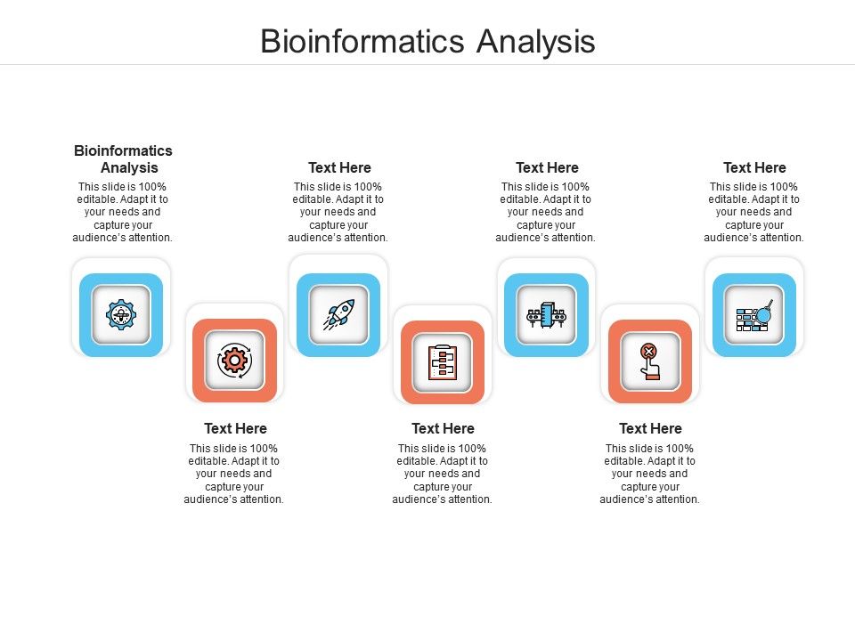 Bioinformatics Analysis Ppt Powerpoint Presentation Infographics Maker ... Bioinformatics Analysis Ppt Powerpoint Presentation Infographics Maker ...