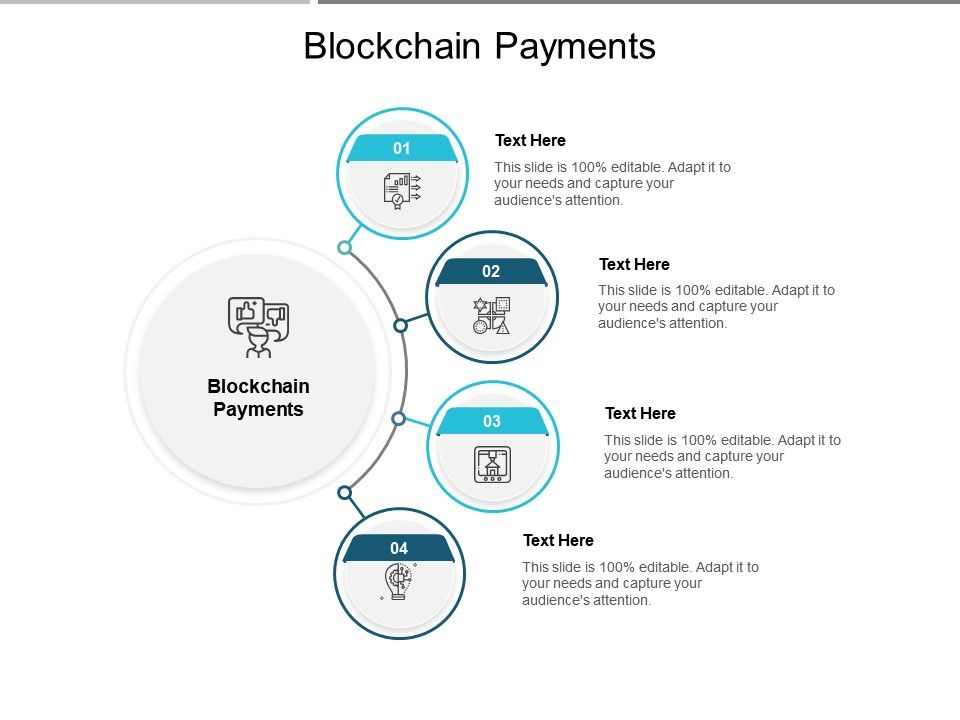 Blockchain Payments Ppt Powerpoint Presentation Infographic Template Visual Aids Cpb ...
