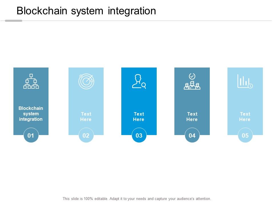 Blockchain System Integration Ppt Powerpoint Presentation Layouts Infographics Cpb Powerpoint