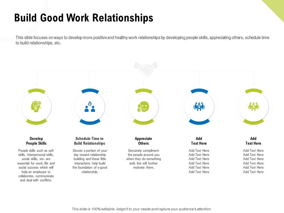 Build Good Work Relationships Build Relationships Ppt Sample | Presentation Graphics ...