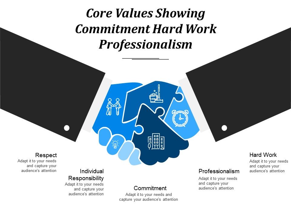 Core Values Showing Commitment Hard Work Professionalism Powerpoint Templates Designs Ppt