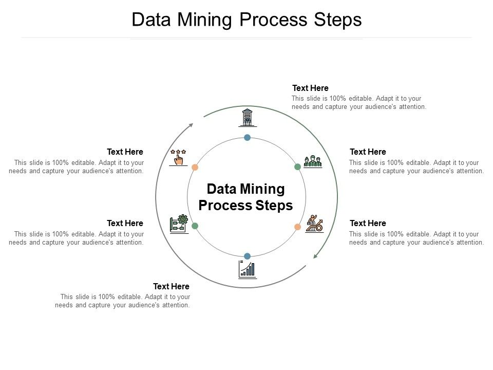 Data Mining Process Steps Ppt Powerpoint Presentation Summary ... Data Mining Process Steps Ppt Powerpoint Presentation Summary ...