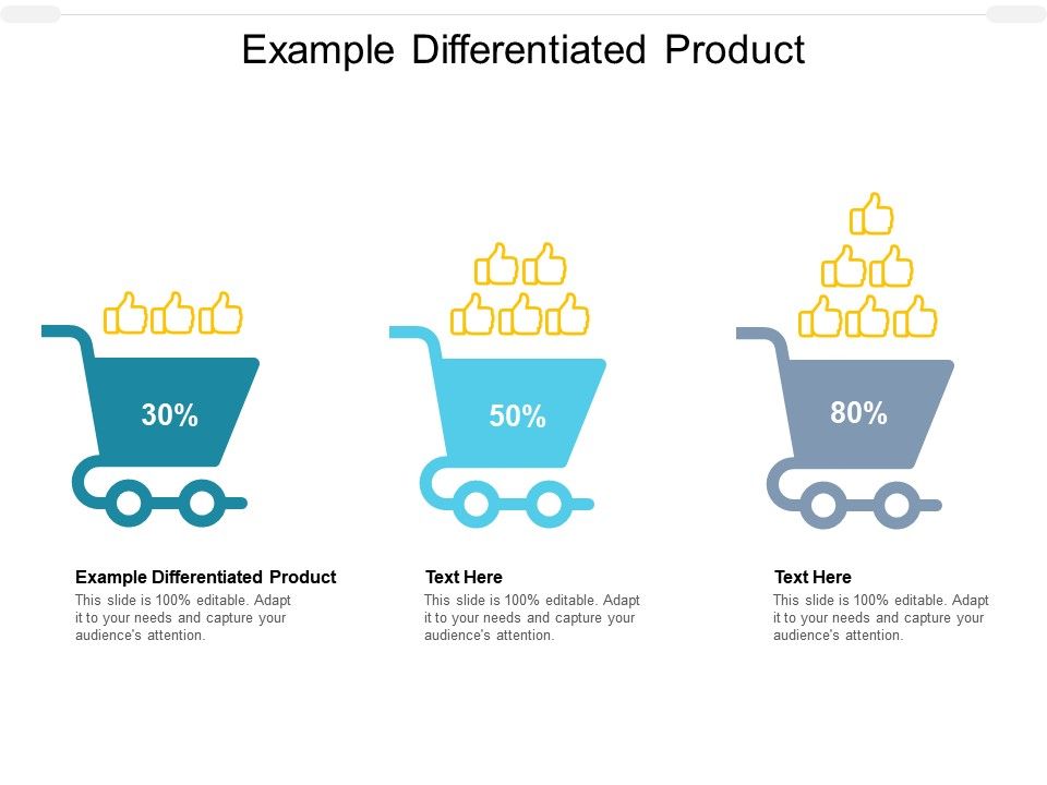Example Differentiated Product Ppt Powerpoint Presentation Icon Demonstration Cpb Powerpoint