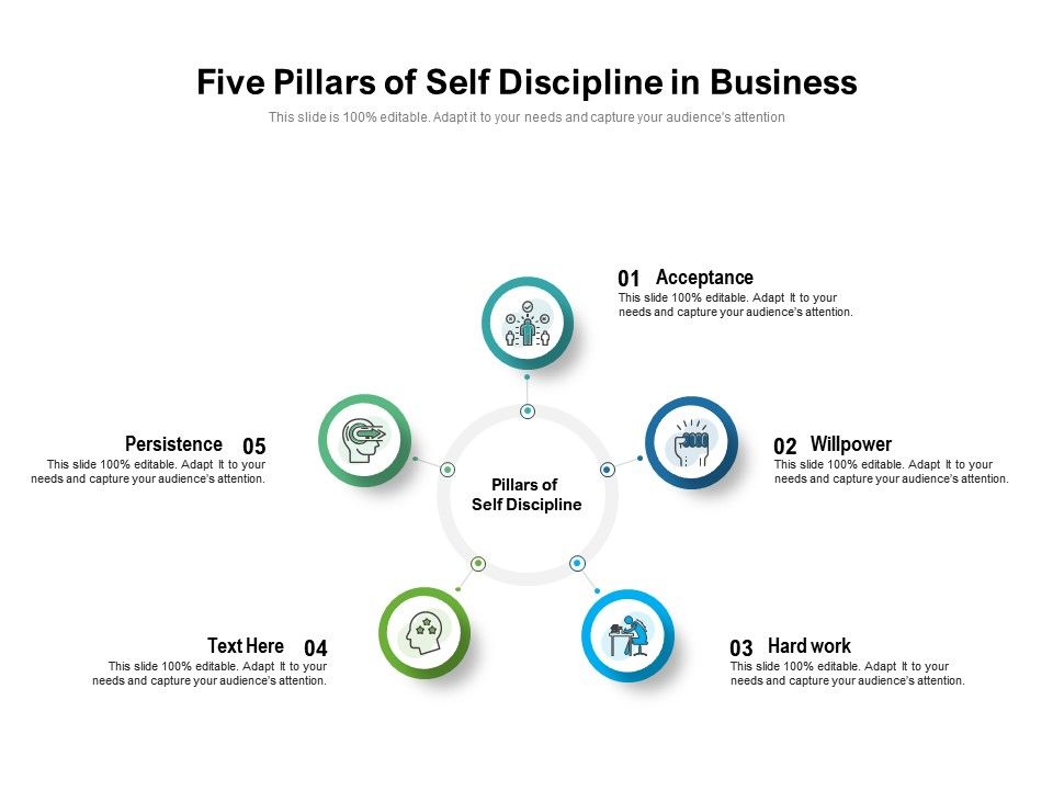 Five Pillars Of Self Discipline In Business | PowerPoint Slides Diagrams | Themes for PPT ...