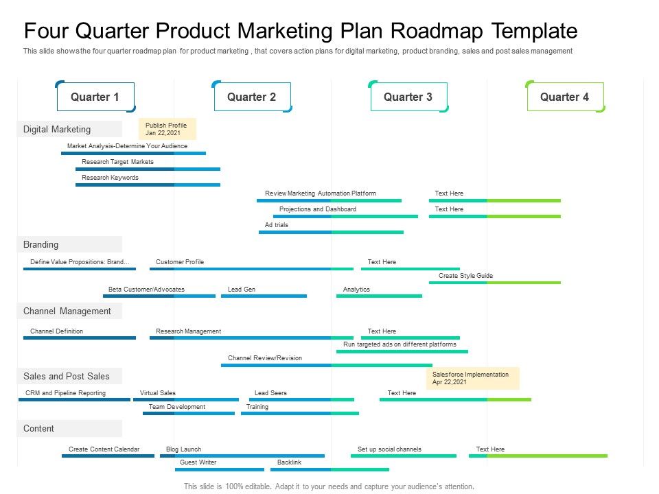 Four Quarter Product Marketing Plan Roadmap Timeline Powerpoint ... Four Quarter Product Marketing Plan Roadmap Timeline Powerpoint ...