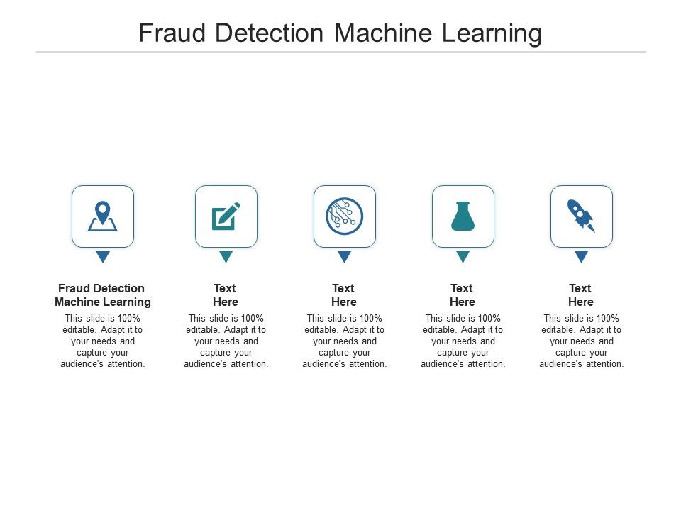 Fraud Detection Machine Learning Ppt Powerpoint Presentation File