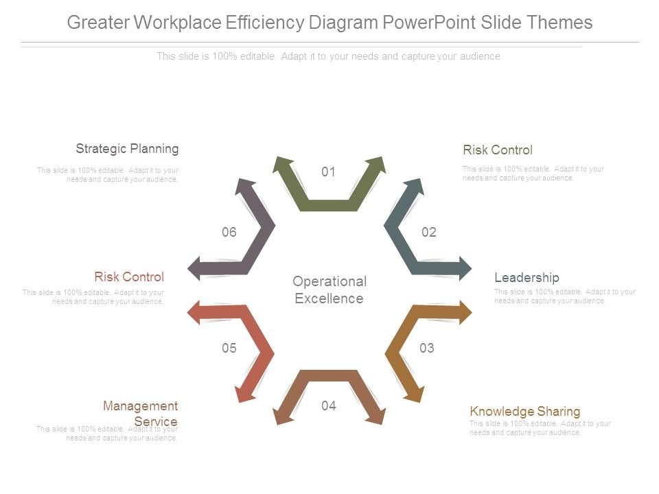 Greater Workplace Efficiency Diagram Powerpoint Slide Themes ...